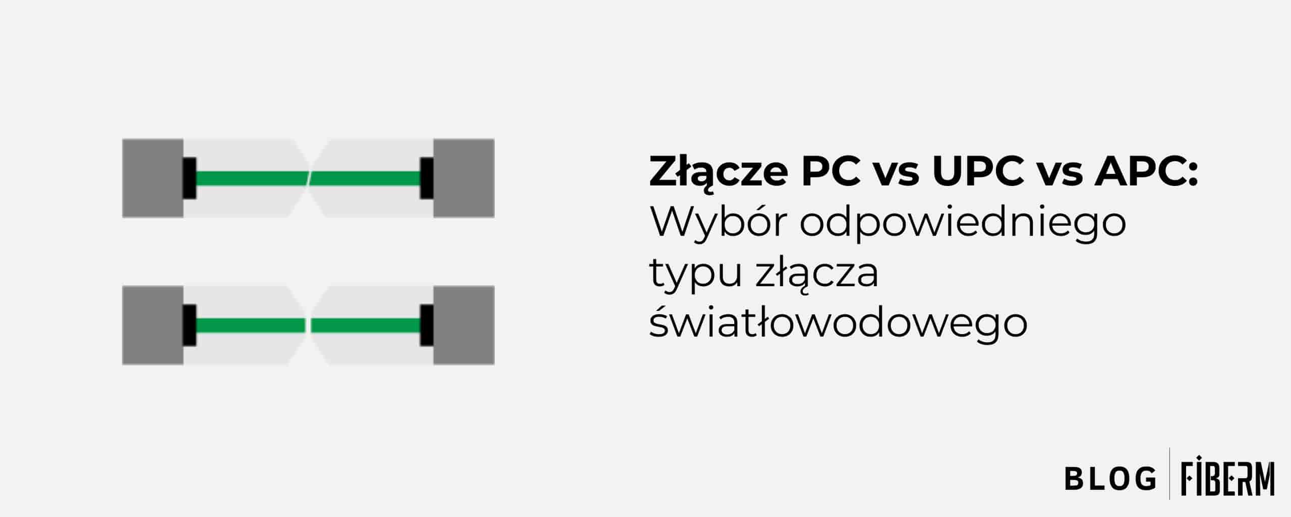 Strona główna - Fiberm